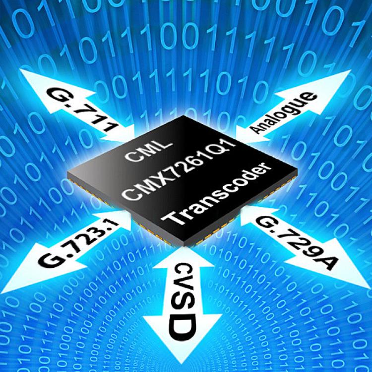 CMX7261- nowy układ do aplikacji VoIP | EP.com.pl