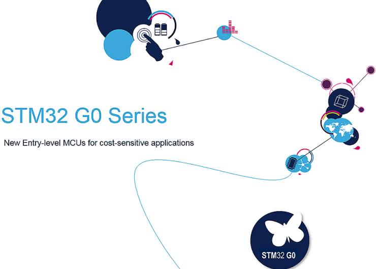 Mikrokontrolery STM32G0 | EP.com.pl