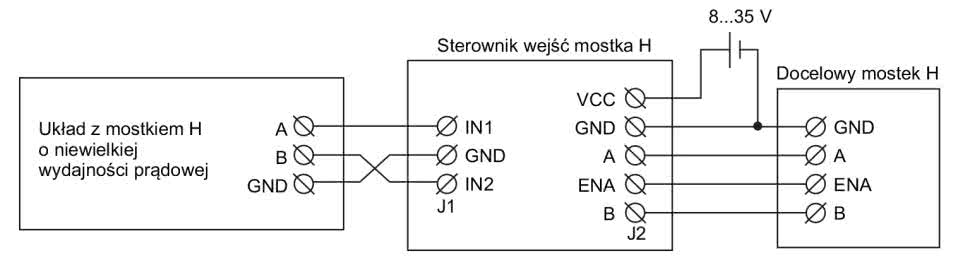 Sterownik Wej Mostka H EP pl