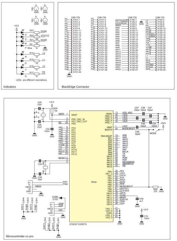 FPGA a Open Source. Płytka prototypowa IceCore z układem Lattice ICE40 | EP.com.pl