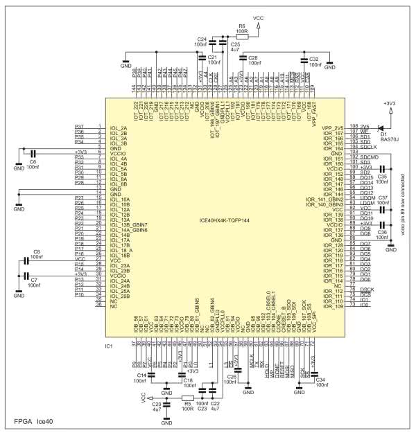 FPGA a Open Source. Płytka prototypowa IceCore z układem Lattice ICE40 | EP.com.pl