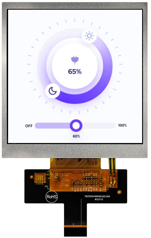 Wyświetlacze dla IoT | EP.com.pl
